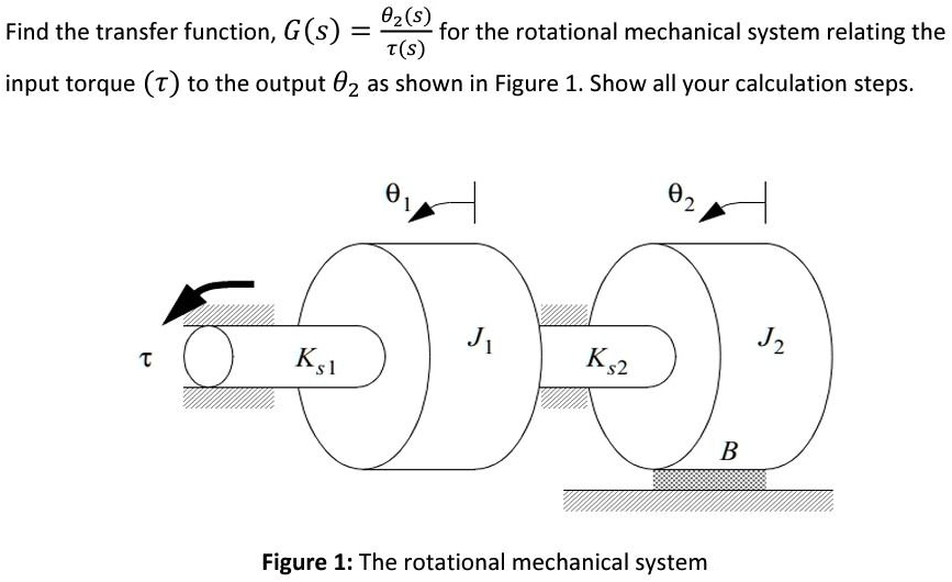 SOLVED: answers asap 02(s) Find the transfer functionG(s) for the rotational mechanical system ...
