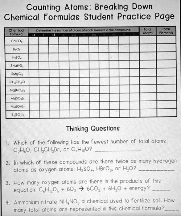 SOLVED: Counting Atoms: Breaking Down Chemical Formulas Student ...