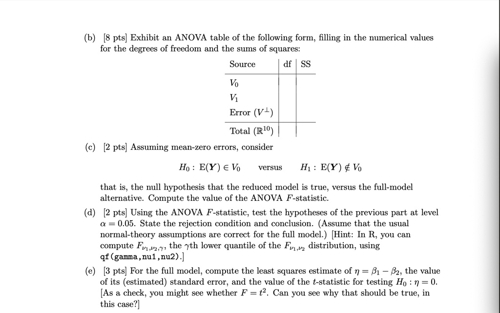 SOLVED: Exhibit an ANOVA table of the following form, filling in the numerical values for the ...