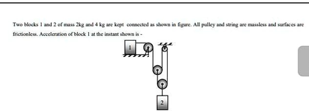 SOLVED: 'Two blocks 1 and 2 of mass 2kg and 4kg are kept connected as ... SOLVED: 'Two blocks 1 and 2 of mass 2kg and 4kg are kept connected as ...