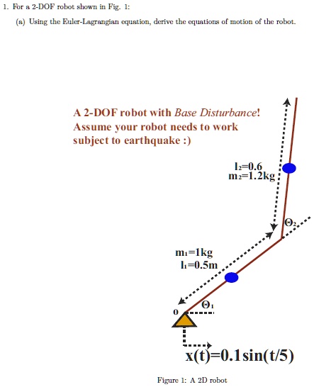 1. For a 2-DOF robot shown in Fig. 1: (a) Using the Euler-Lagrangian equation, derive the ...