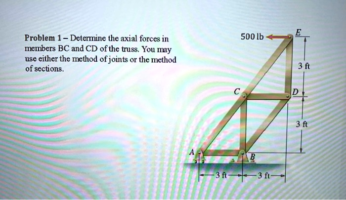 Problem 1 - Determine the axial forces in members BC and CD of the truss. You may use either the ...