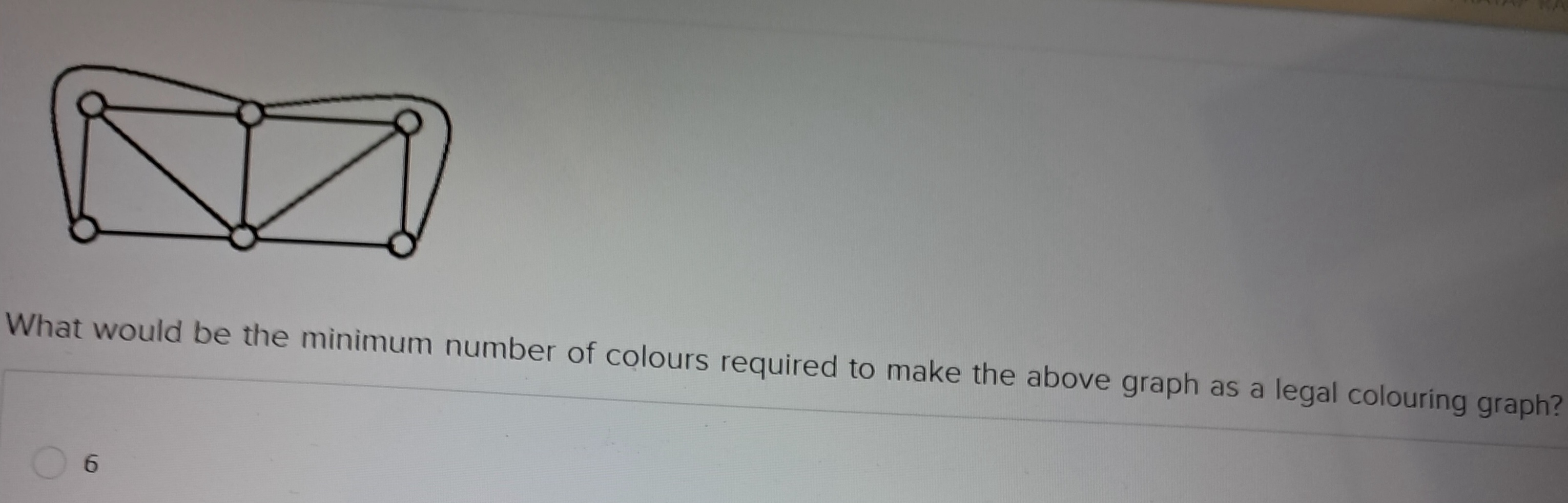 What would be the minimum number of colours required to make the above graph as a legal ...