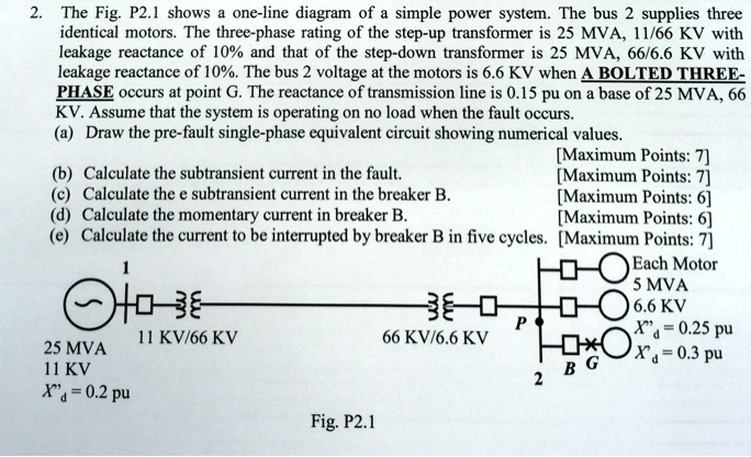SOLVED: Please answer the following question. The Fig. P2.1 shows a one-line diagram of a simple ...