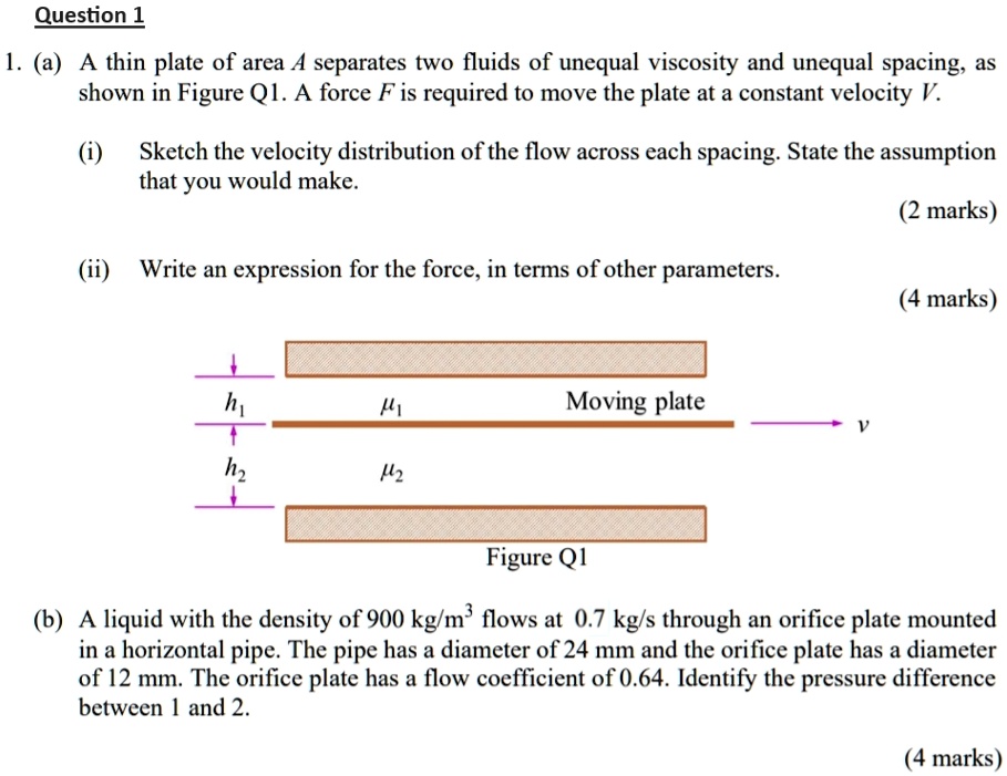 Question 1 1. (a) A thin plate of area A separates two fluids of ...