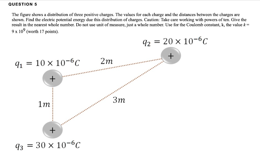 QUESTION 5 The figure shows a distribution of three positive charges ...