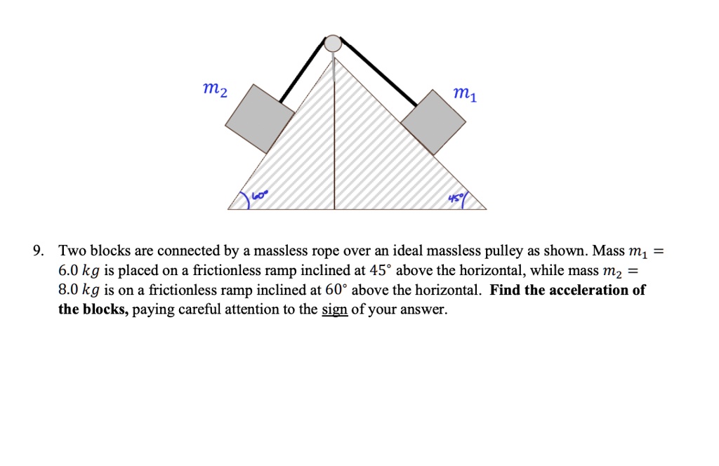 m2 m1 9 two blocks are connected by a massless rope over an ideal massless pulley as shown mass ...