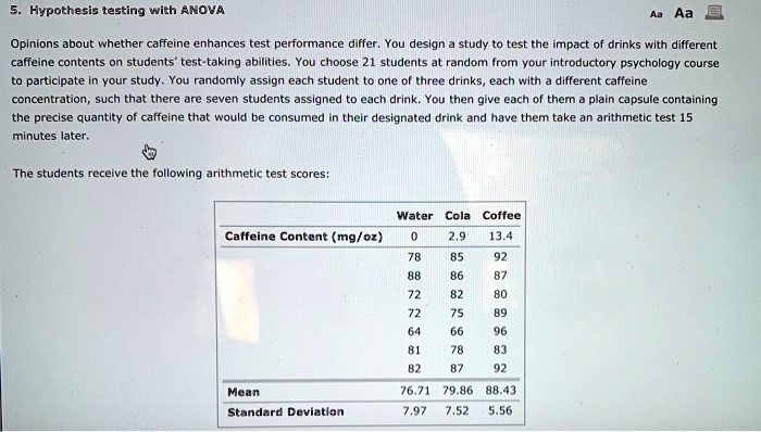 Hypothesis testing with ANOVA Opinions about whether caffeine enhances ...