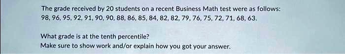 The grade received by 20 students on a recent Business Math test were ...