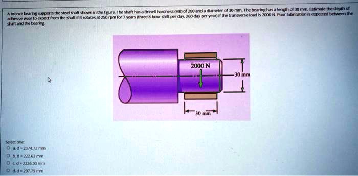 A bronze bearing supports the steel shaft shown in the figure. The ...