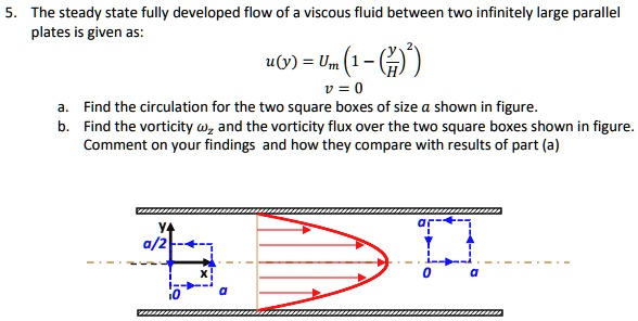 SOLVED: The steady state fully developed flow of viscous fluid between two infinitely large ...