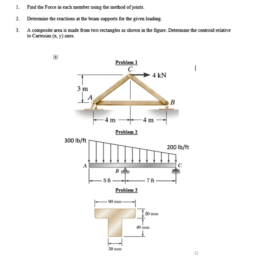 1. Find the Force in each member using the method of joints. 2 ...