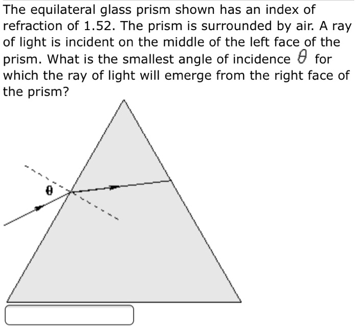 SOLVED: The equilateral glass prism shown has an index of refraction of ...