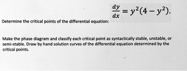 SOLVED: dy = y2(4 y2). dx Determine the critical points of the ...