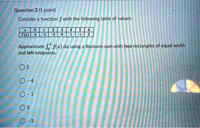 SOLVED:Question 2 (1 point) Consider a function f with the following table of values ...