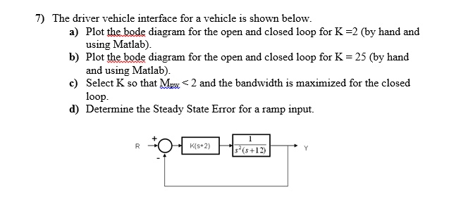 7) The driver vehicle interface for a vehicle is shown below. a) Plot ...