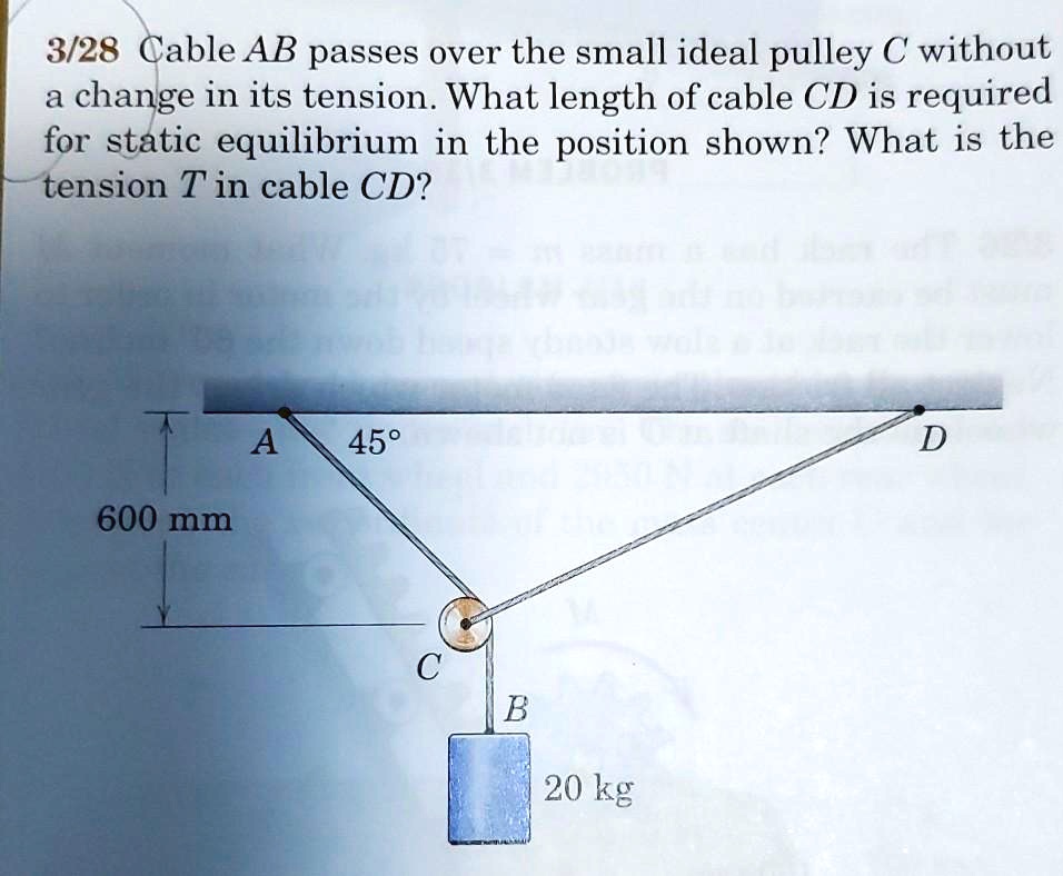 3/28 Cable AB passes over the small ideal pulley C without a change in ...