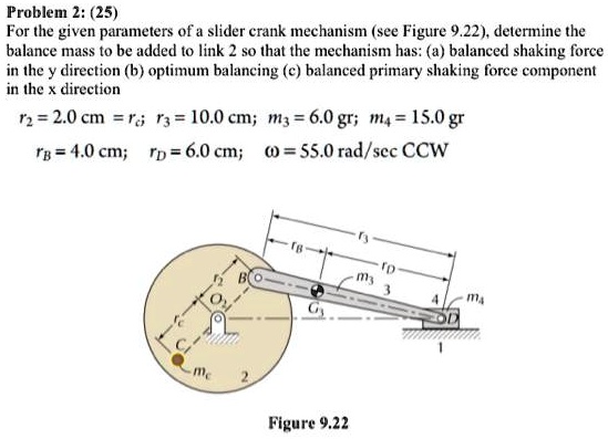 [GET ANSWER] Problem 2: (25) For the given parameters of a slider crank ...