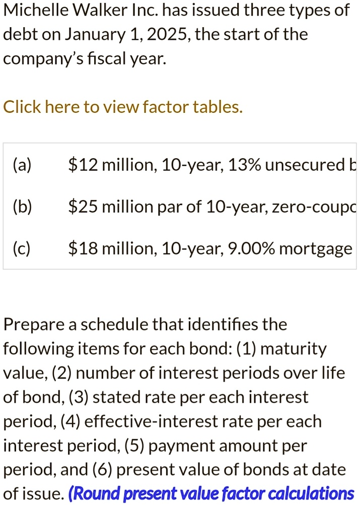 SOLVED: Michelle Walker Inc. has issued three types of debt on January ...