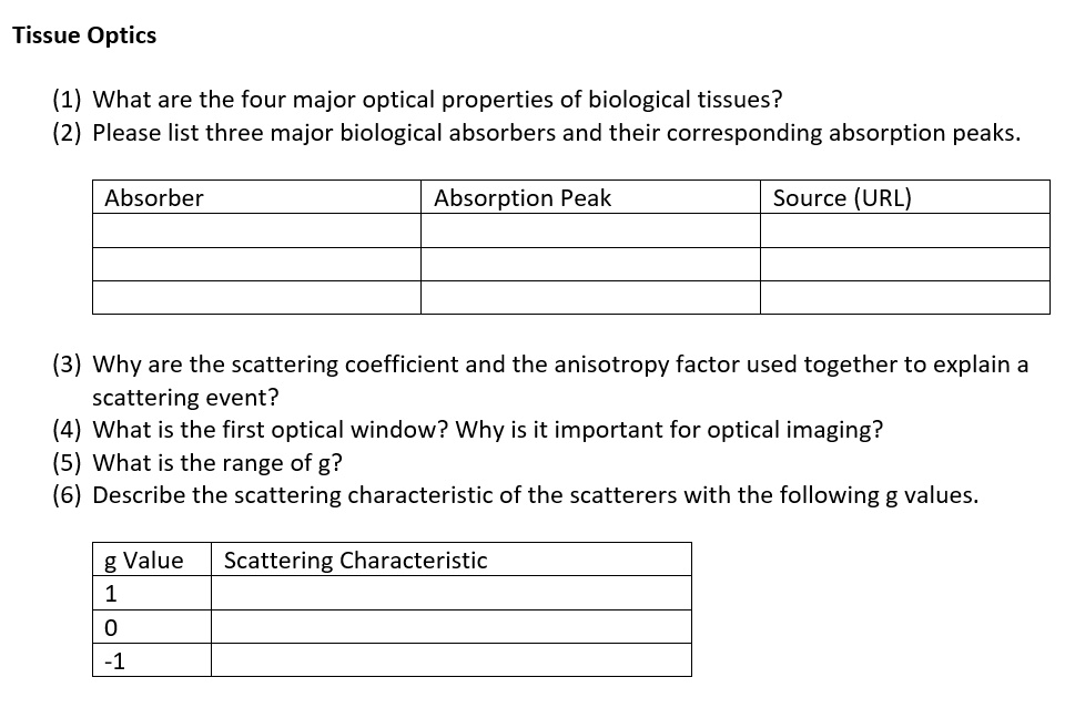 tissue optics 1 what are the four major optical properties of ...
