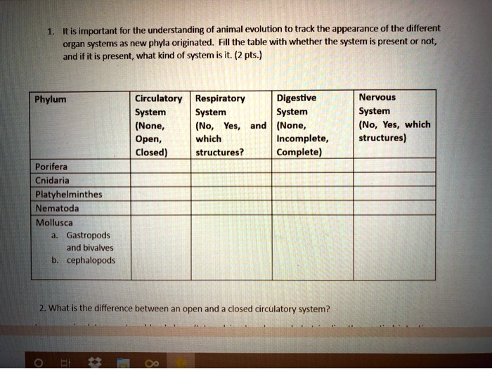 1. It is important for the understanding of animal evolution to track ...