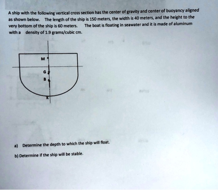 SOLVED: A ship with the following vertical cross section has the center ...