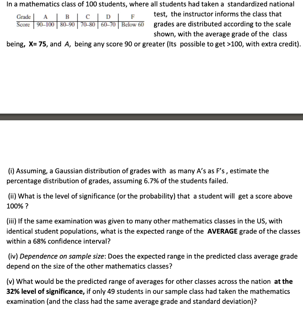 SOLVED: In a mathematics class of 100 students, where all students had ...