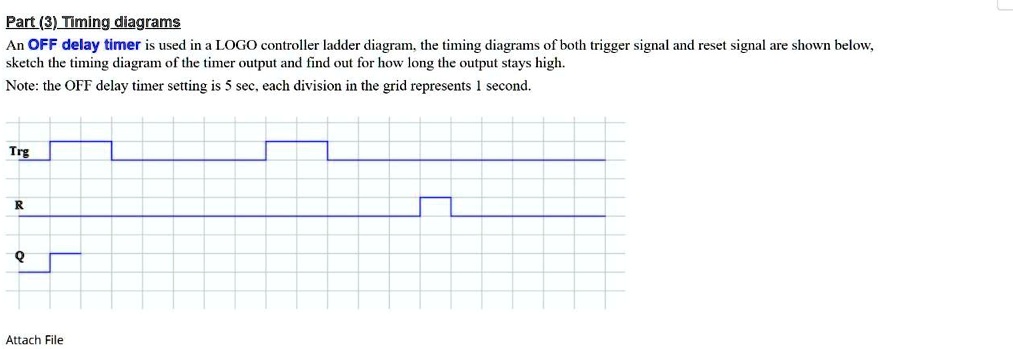 SOLVED: Part 3: Timing Diagrams An OFF delay timer is used in a LOGO ...