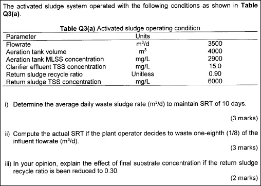The activated sludge system operated with the following conditions as ...