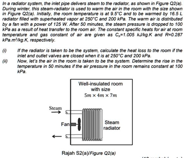 SOLVED: In a radiator system,the inlet pipe delivers steam to the ...