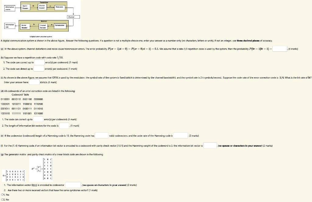 Solved A Digital Communication System Shown In The Above Figure Answer The Following Questions 2485