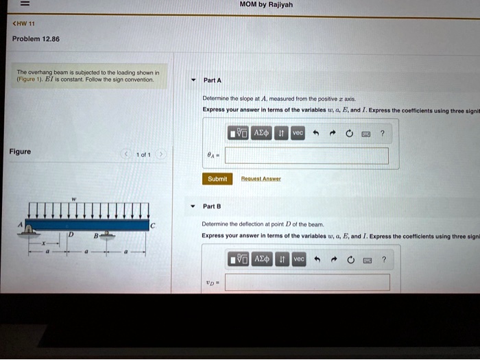 Problem 12.86 The overhang beam is subjected to the loading shown in ...