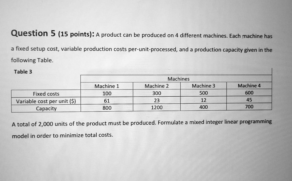 SOLVED: Question 5 (15 points): A product can be produced on 4 ...