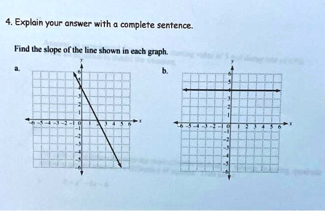 SOLVED: Explain your answer with a complete sentence; Find the slope of ...