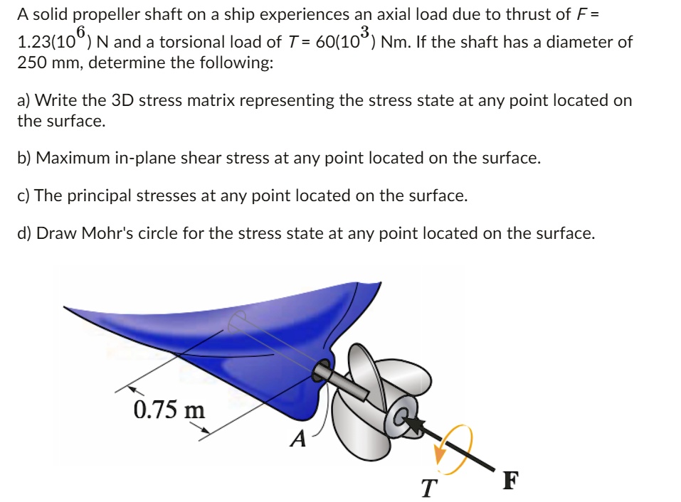SOLVED: A solid propeller shaft on a ship experiences an axial load due ...
