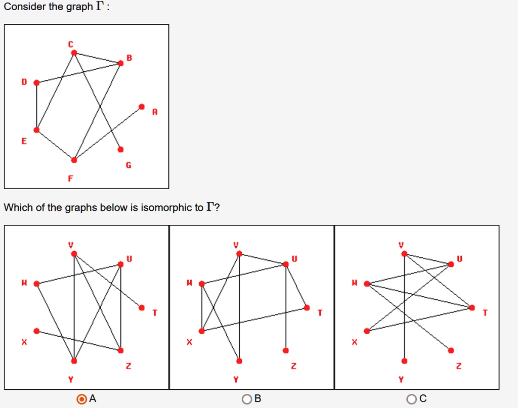 Discrete math: Graphswhich graph is isomorphic to T? Consider the graph ...