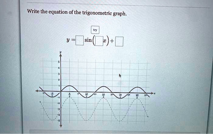 SOLVED: Write the equation of the trigonometric graph