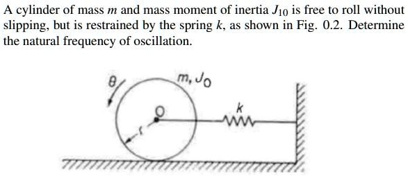 SOLVED: A cylinder of mass m and mass moment of inertia Jio is free to ...