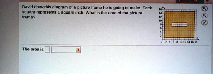 David drew this diagram of a picture frame he is going to...