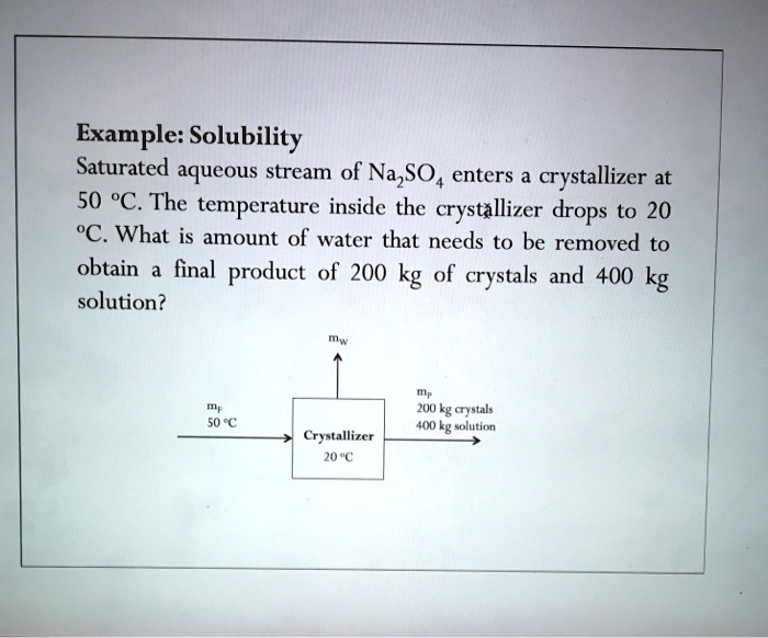 SOLVED: Example: Solubility Saturated aqueous stream of Na,SO, enters a ...