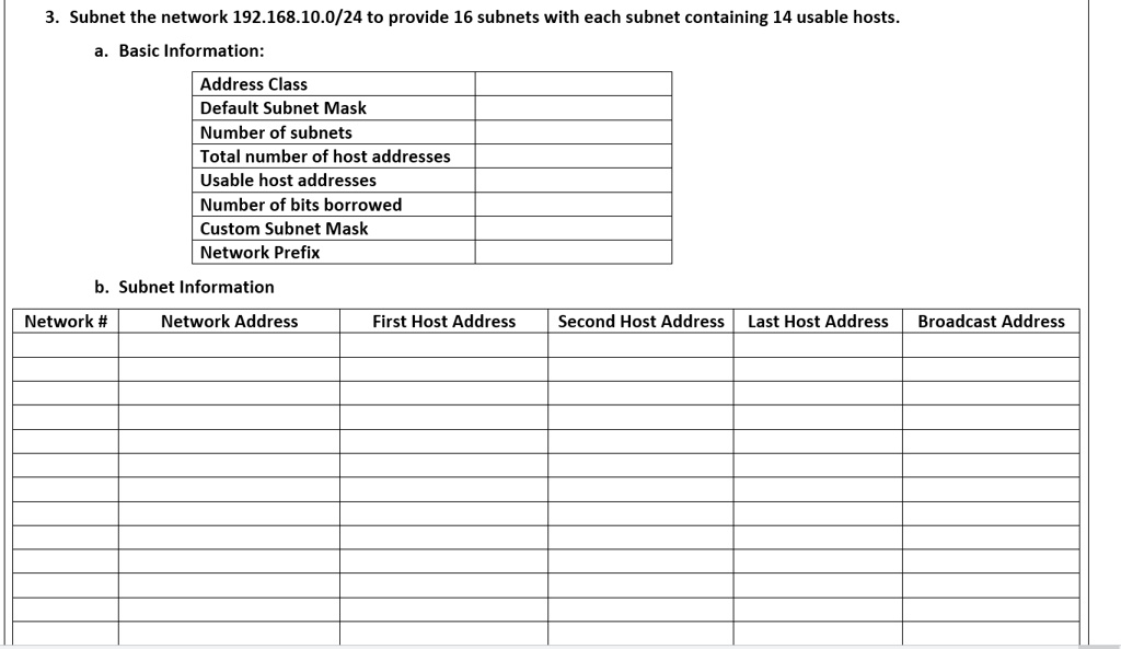 SOLVED: Subnet the network 192.168.10.0/24 to provide 16 subnets with each subnet containing 14 ...