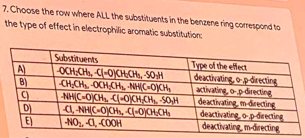SOLVED: Choose the ToW where ALL the types of effects in substituents ...