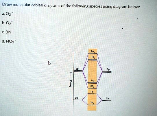 SOLVED: Draw molecular orbital diagrams of the following species using ...
