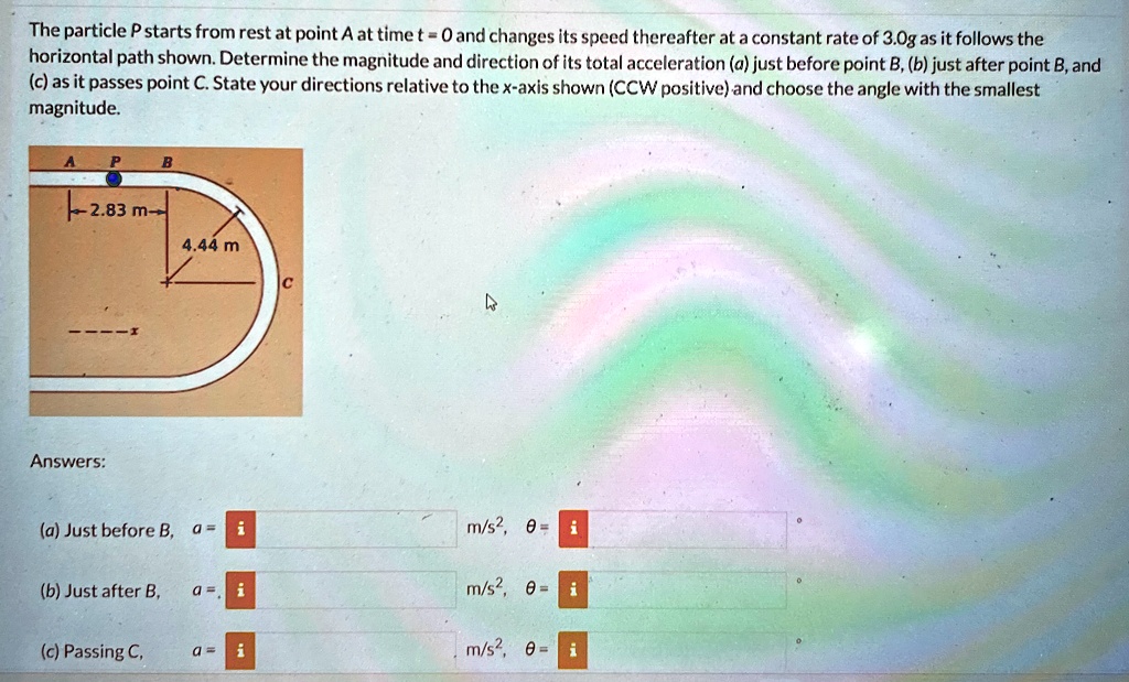 the particle p starts from rest at point a at time t 0 and changes its speed thereafter at a ...