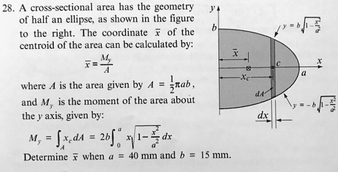 SOLVED: The cross-sectional area has the geometry of half an ellipse ...