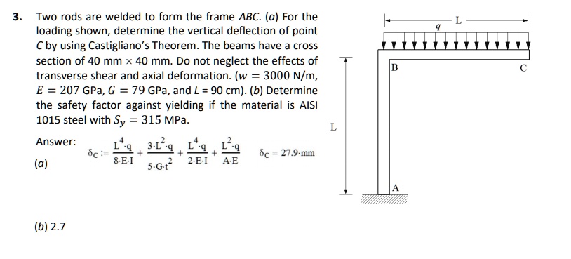please solve the question with detailed calculations two rods are welded to form the frame abc a ...
