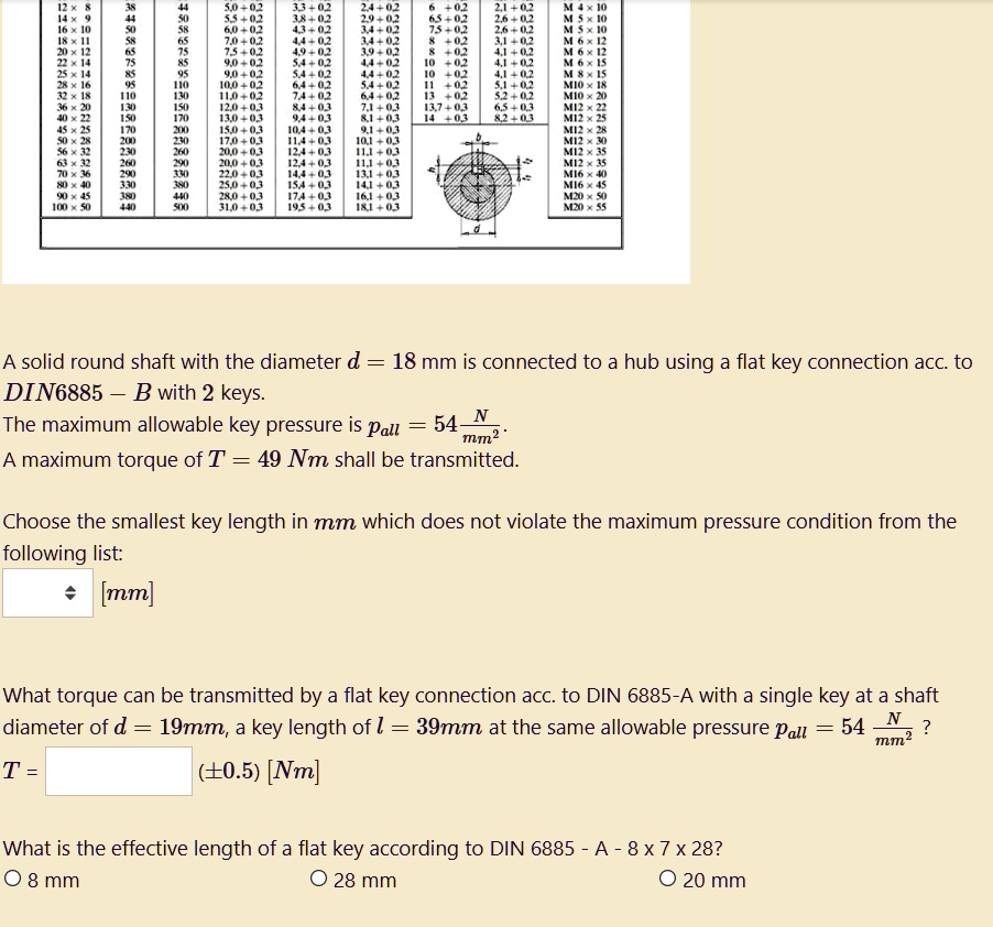 A solid round shaft with the diameter d = 18 mm is connected to a hub ...