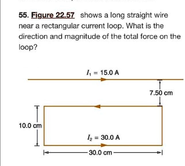 SOLVED: 55. Figure 22.57 shows a long straight wire near a rectangular current loop. What is the ...