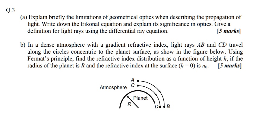 SOLVED: Q3 Explain briefly the limitations of geometrical optics when describing the propagation ...