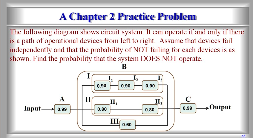 a chapter 2 practice problem the following diagram shows circuit system it can operate if and ...